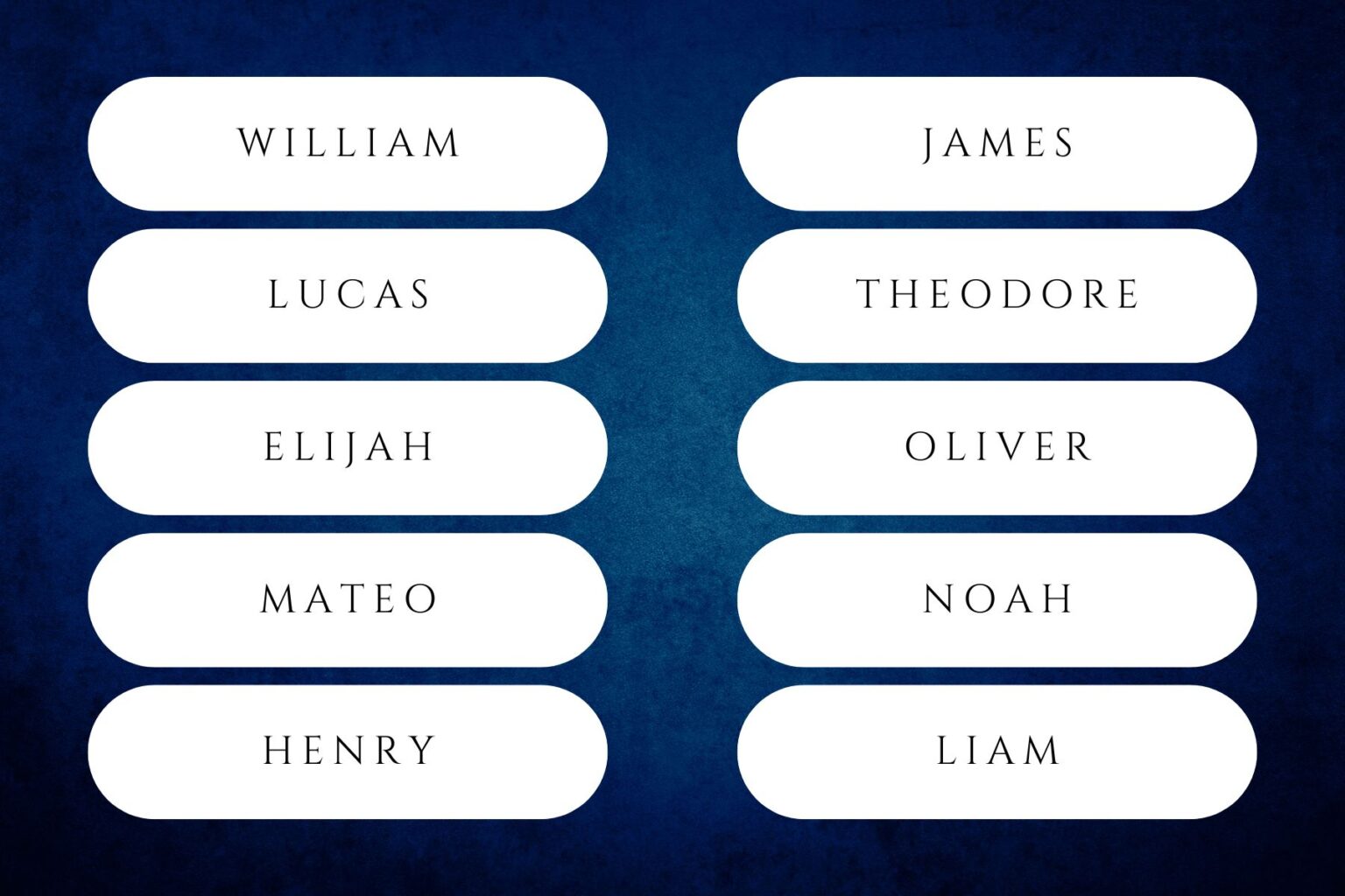 What Were The 50 Most Popular Boy Names Of 2024?
