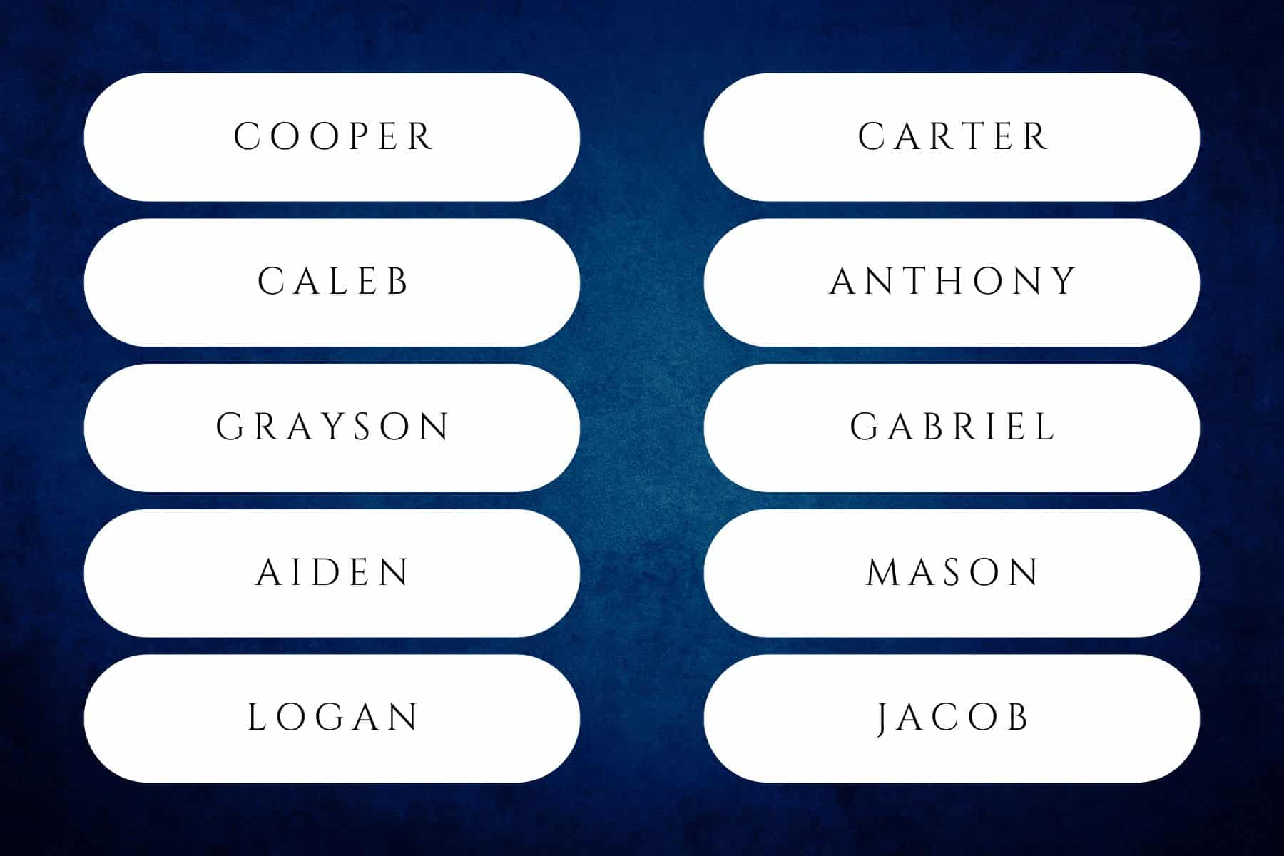 What Were The 50 Most Popular Boy Names Of 2024?