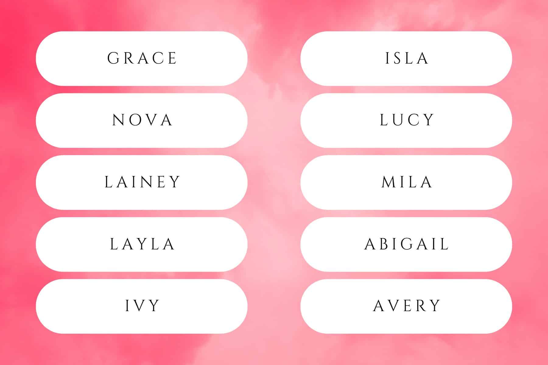 Can You Guess The 50 Most Popular Girl Names Of 2024?