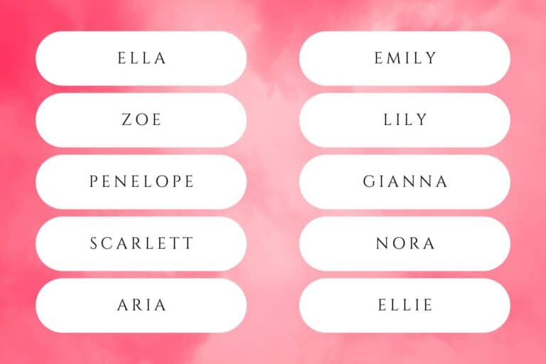 Can You Guess The 50 Most Popular Girl Names Of 2024?