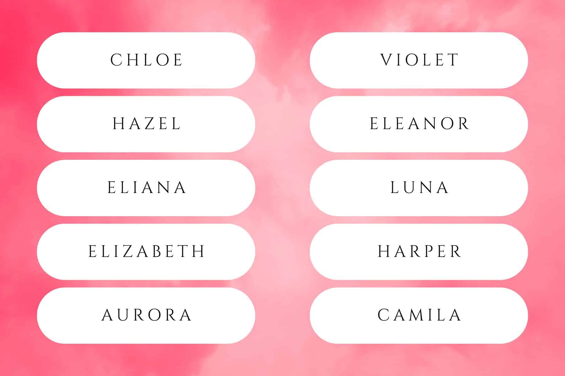 Can You Guess The 50 Most Popular Girl Names Of 2024?