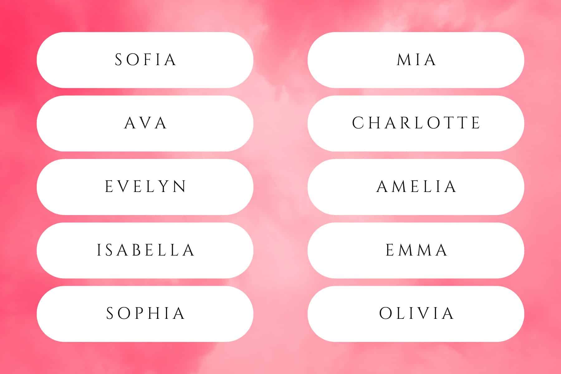 Can You Guess The 50 Most Popular Girl Names Of 2024?