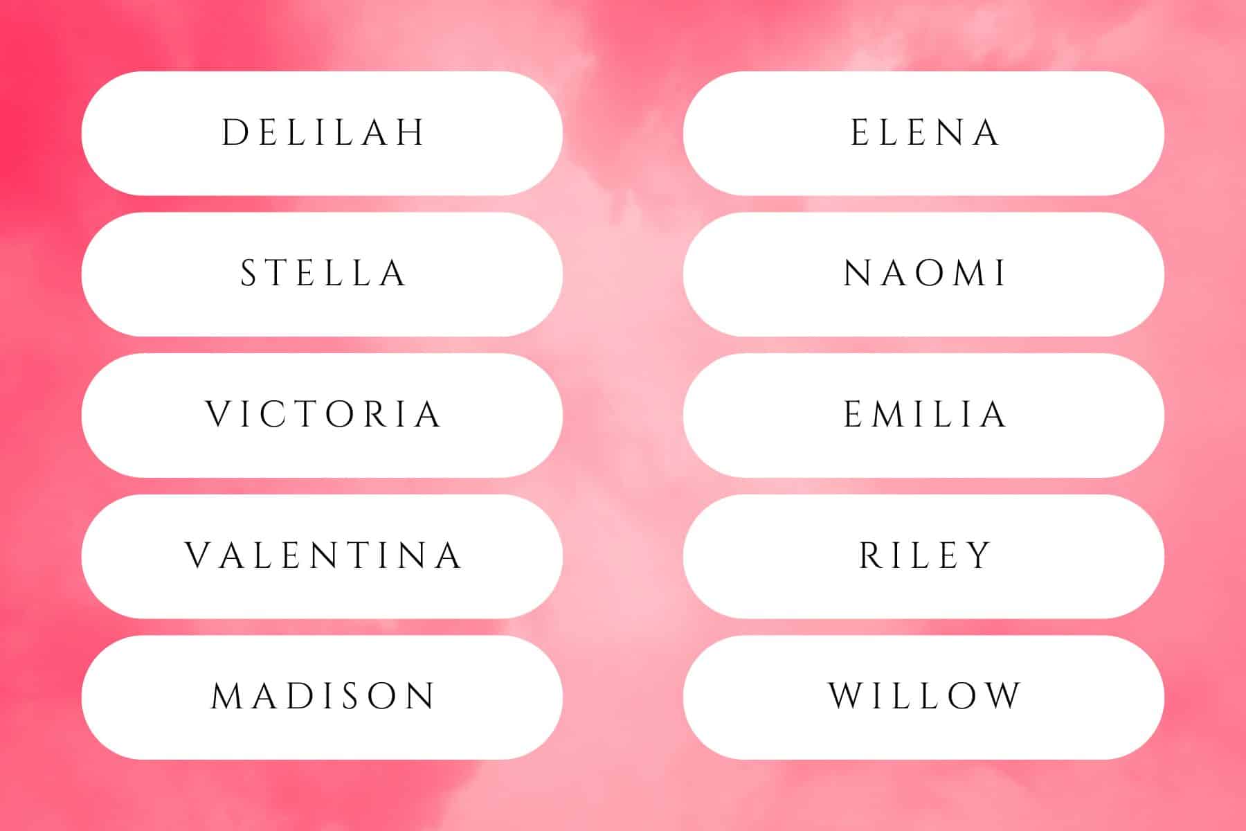 Can You Guess The 50 Most Popular Girl Names Of 2024?